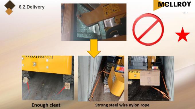 Small Compact Articulated Wheel Loader For Construction Engineering