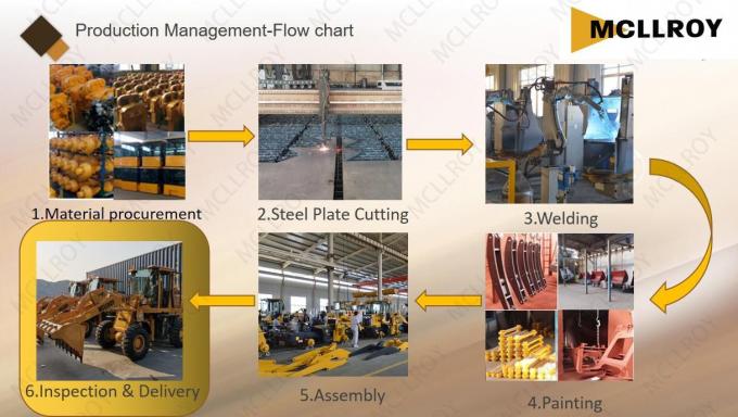 Mechanical Joystick Compact Articulated Wheel Loader Heavy Equipment ...